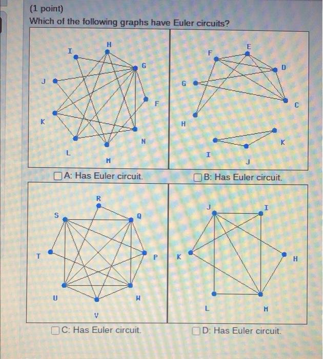 Solved (1 point) Which of the following graphs have Euler | Chegg.com