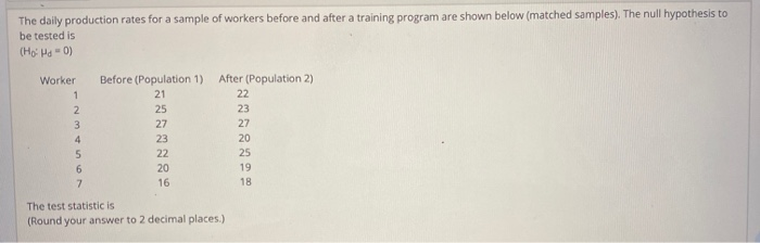 Solved The daily production rates for a sample of workers | Chegg.com