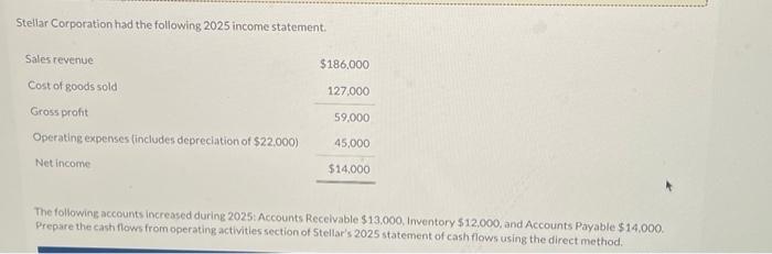 Solved Stellar Corporation had the following 2025 income | Chegg.com