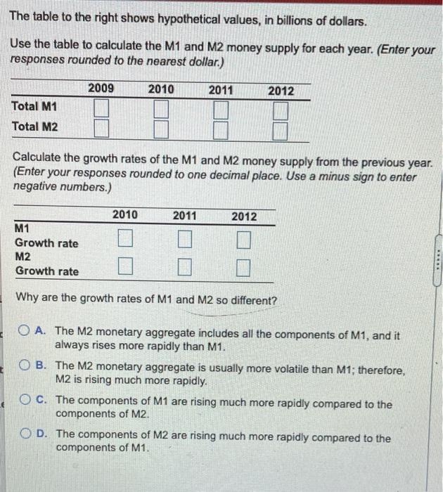 Solved The table to the right shows hypothetical values, in | Chegg.com