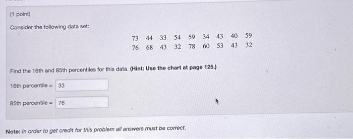 Consider the following data set: Find the 16 th and | Chegg.com