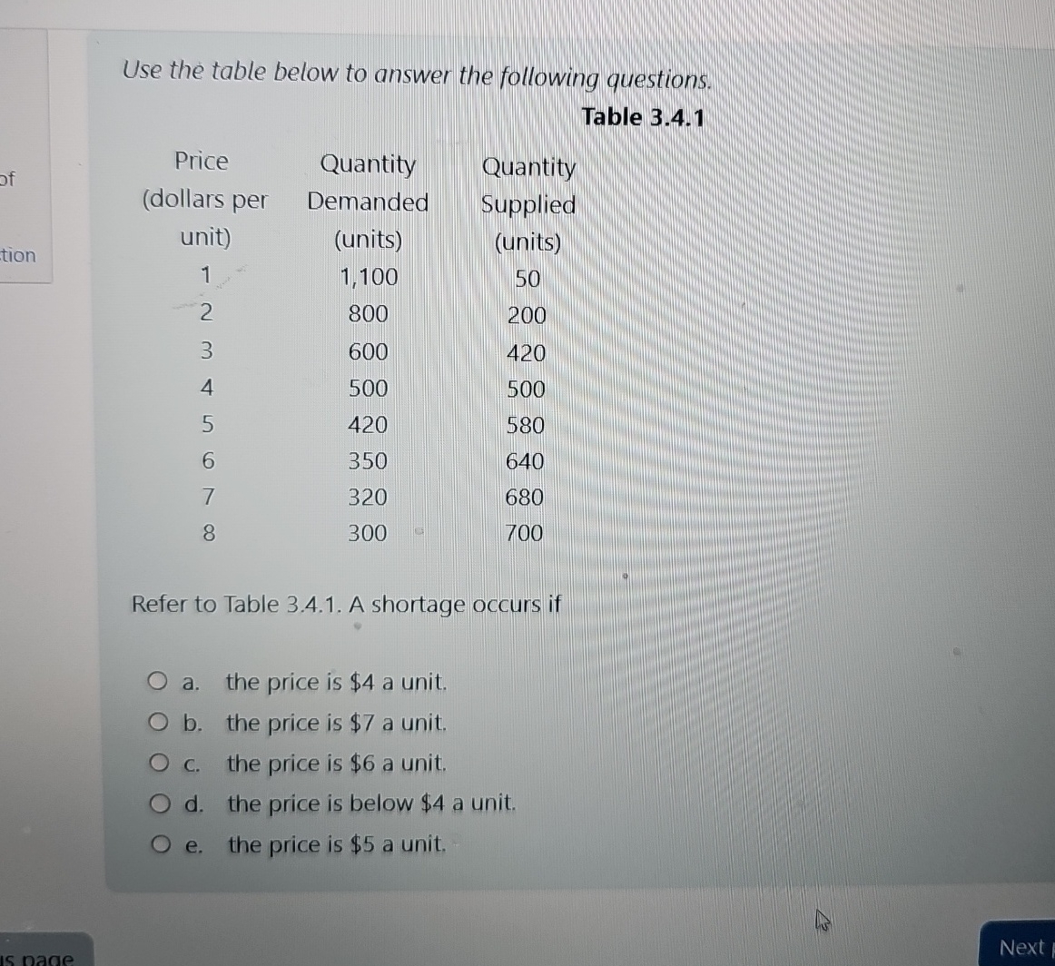 Solved Use the table below to answer the following | Chegg.com