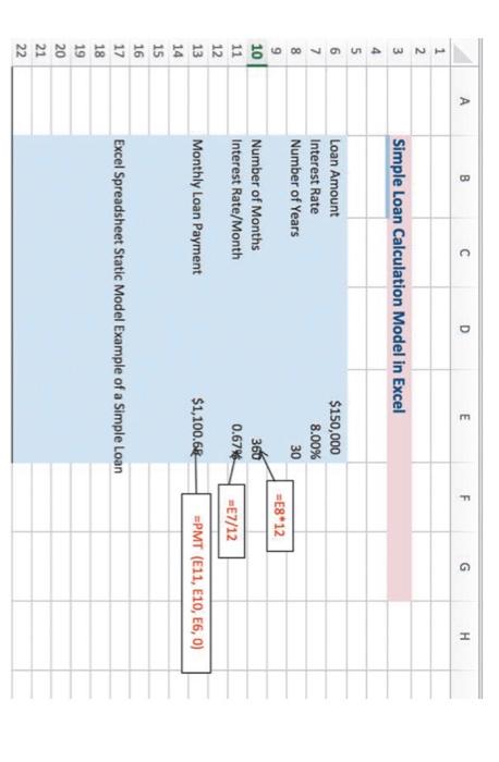 Solved Create the spreadsheet models shown in below images | Chegg.com