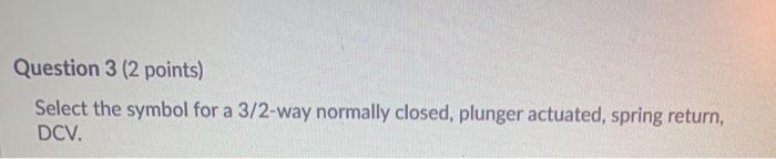 Solved Question 2 (2 points) 152 CLIX 12 3 The symbol shown | Chegg.com