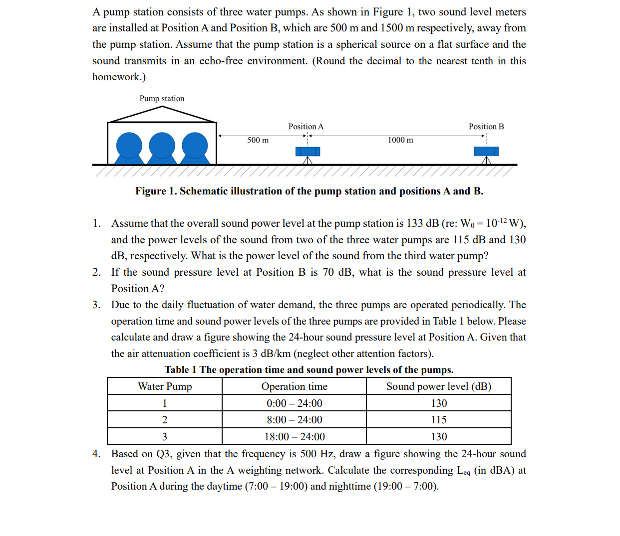 Solved A pump station consists of three water pumps. As | Chegg.com