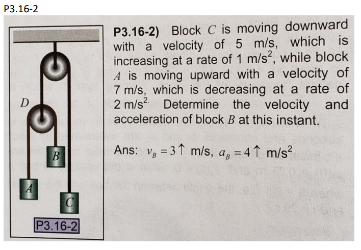 Solved Please solve this problem as explained in the | Chegg.com