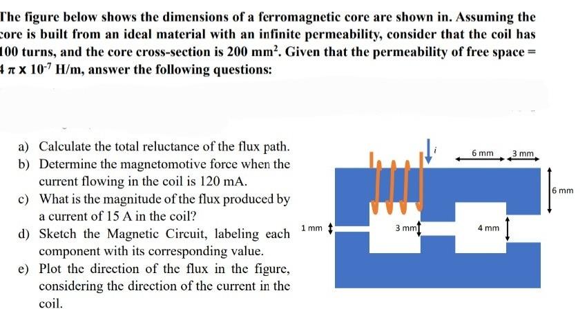 Solved The figure below shows the dimensions of a | Chegg.com