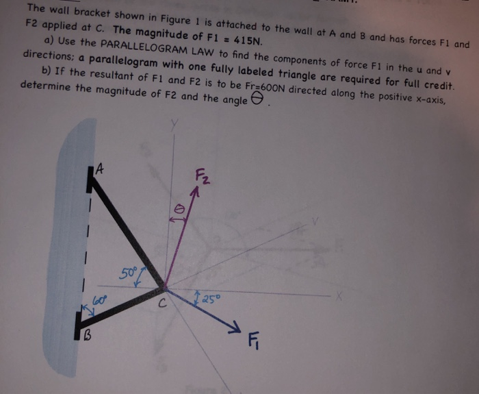Solved The wall bracket shown in Figure 1 is attached to the | Chegg.com