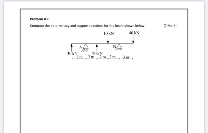 Solved Problem 03: Compute the determinacy and support | Chegg.com