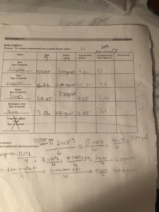 Solved EXPERIMENT 2 DATA TABLE4 Purpow To compare | Chegg.com