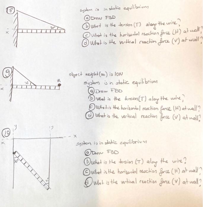 Solved system is in static equilibrium Drow FBD ③ what is | Chegg.com