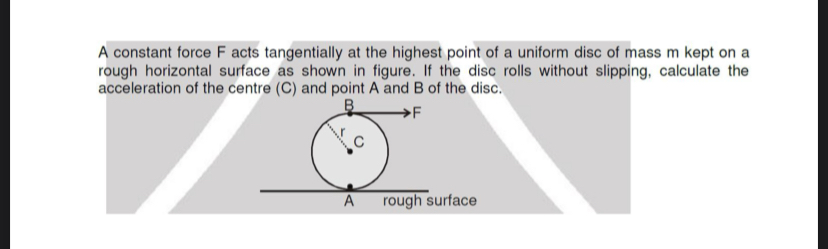 Solved A constant force F ﻿acts tangentially at the highest | Chegg.com
