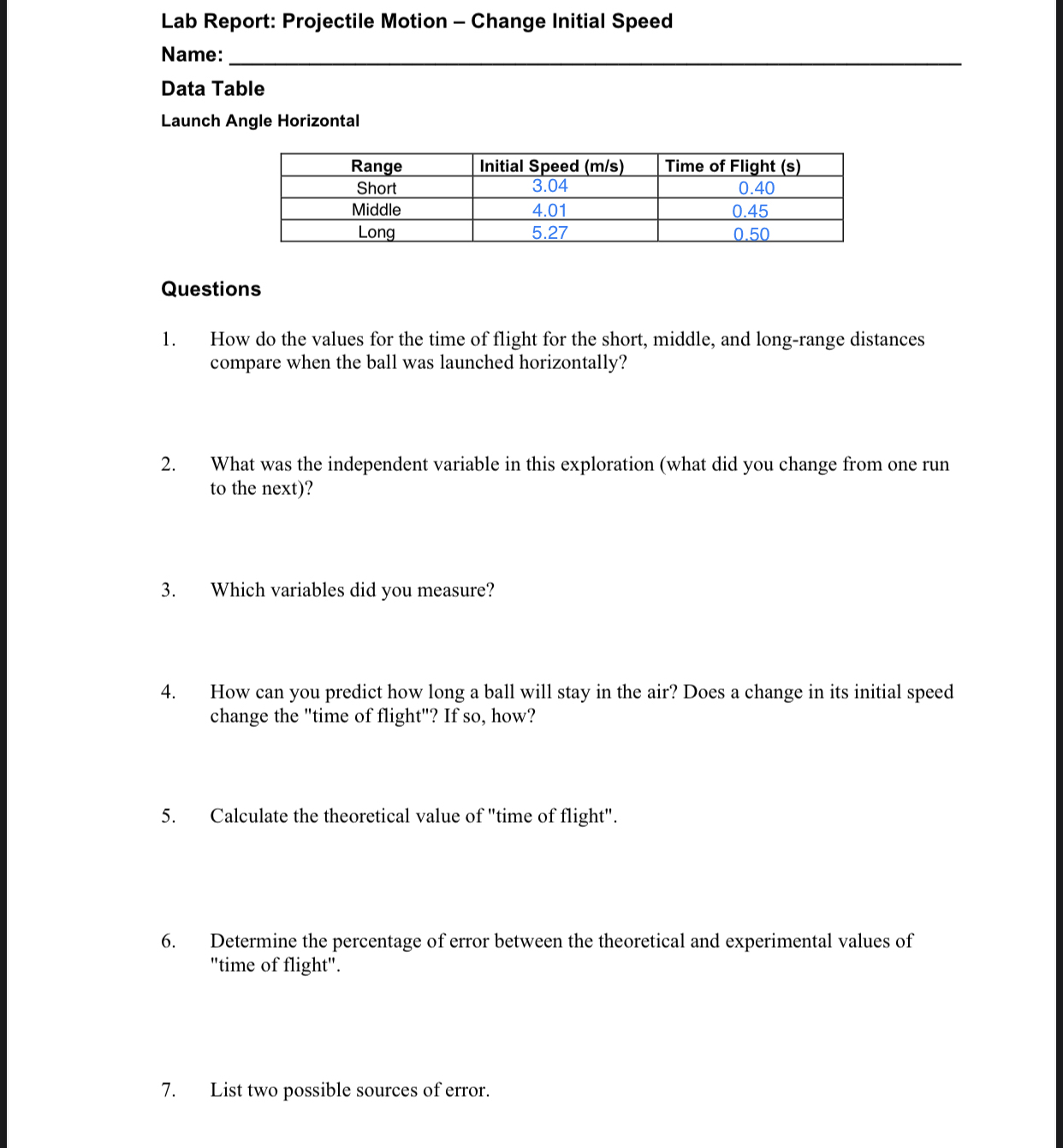 Solved Lab Report: Projectile Motion - ﻿Change Initial | Chegg.com