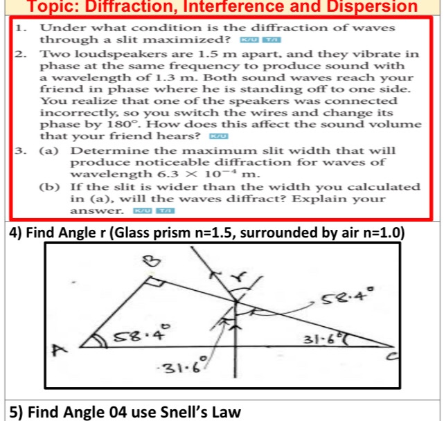 Solved Topic: Diffraction, Interference and Dispersion 1. | Chegg.com