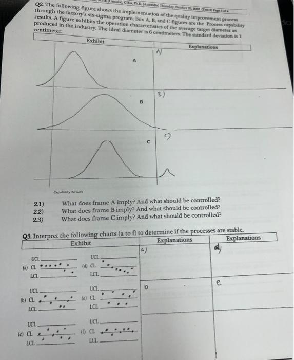 Q2. The following figure shows the implementation of | Chegg.com