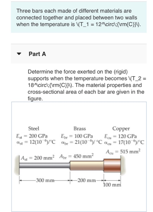 Solved Three bars each made of different materials are | Chegg.com