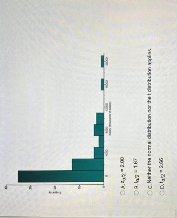 Solved Assume that we want to construct a confidence | Chegg.com