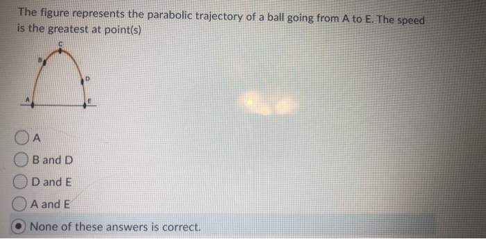 Solved The figure represents the parabolic trajectory of a | Chegg.com