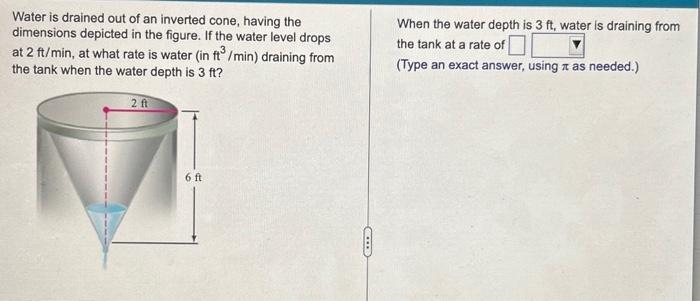 Solved Water is drained out of an inverted cone, having the | Chegg.com