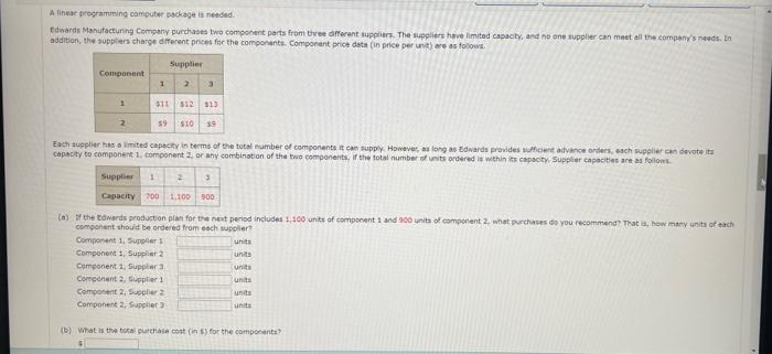 Solved A linear programining computer pockoge is netded. | Chegg.com