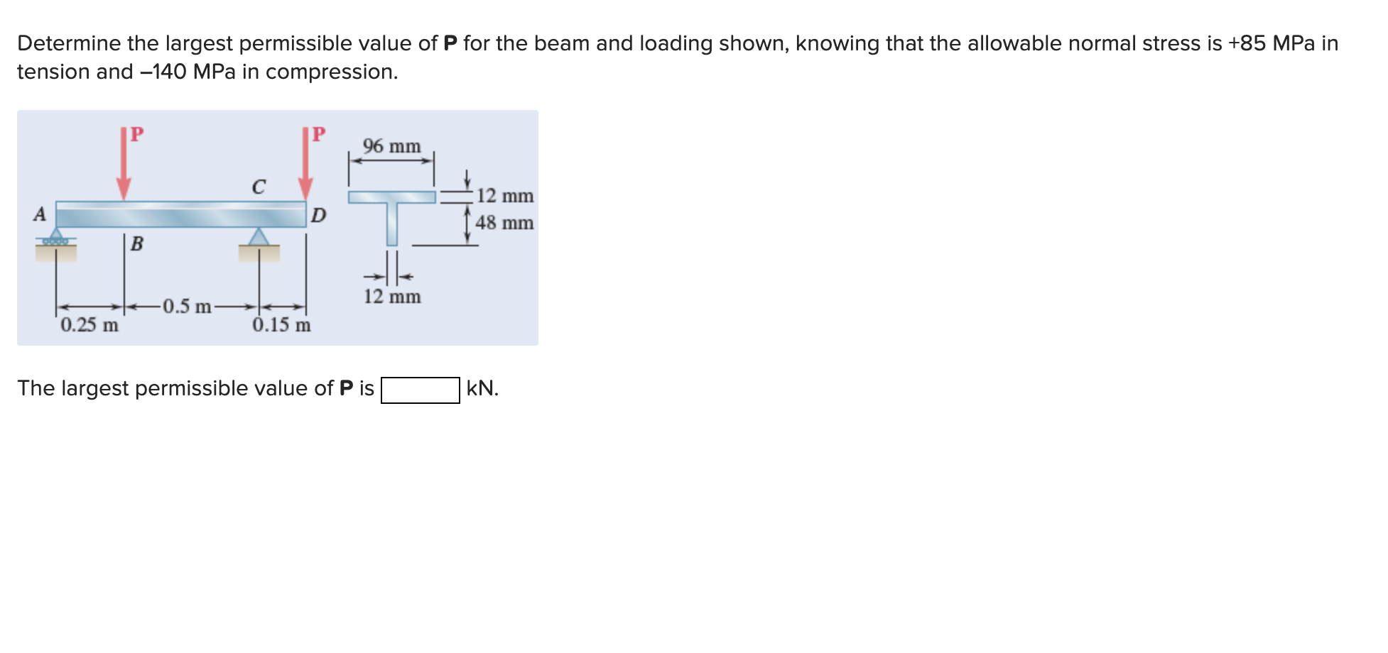 Solved Determine the largest permissible value of P for the | Chegg.com