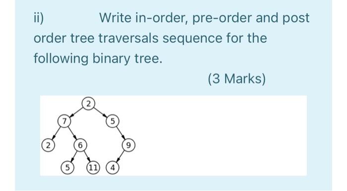 Solved ii) Write in-order, pre-order and post order tree | Chegg.com