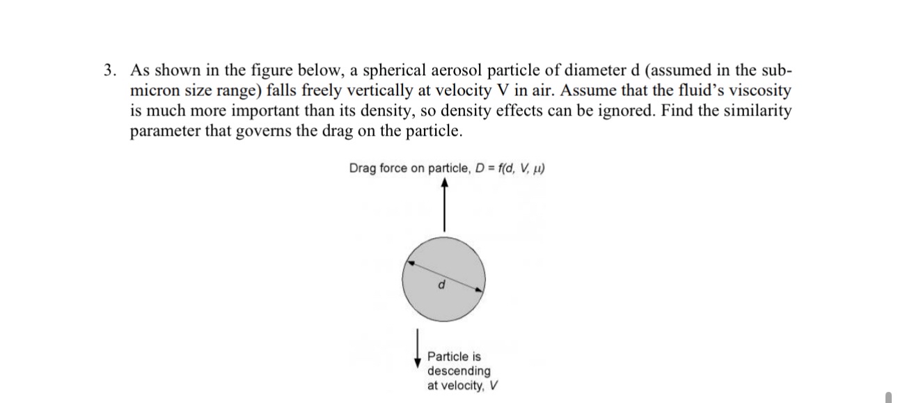 Solved As shown in the figure below, a spherical aerosol | Chegg.com