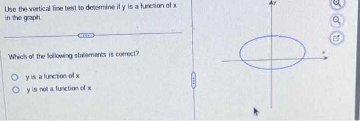 Solved Use the vertical line test to determine if y is a | Chegg.com