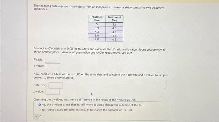 The following data represent the results from an | Chegg.com