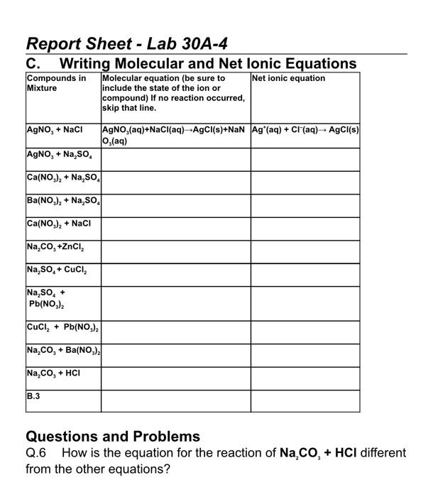 Solved Soluble and Insoluble Salts Report Sheet - Lab 30A-4 | Chegg.com