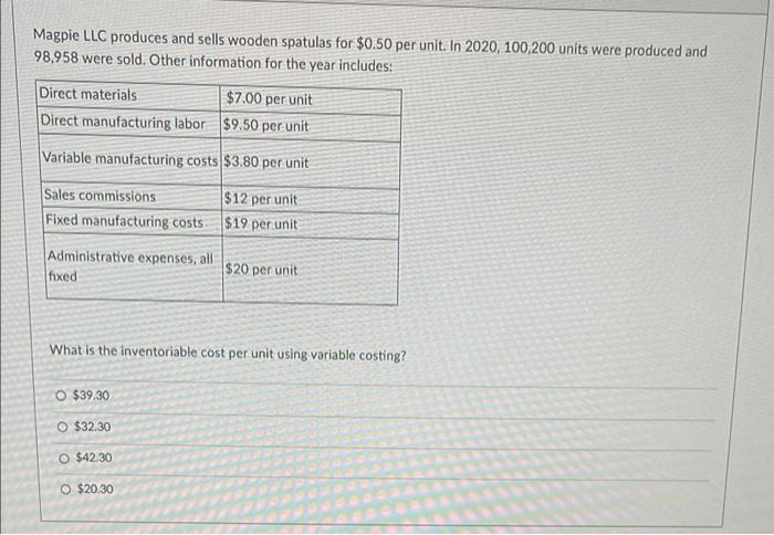 Solved Magpie LLC produces and sells wooden spatulas for | Chegg.com