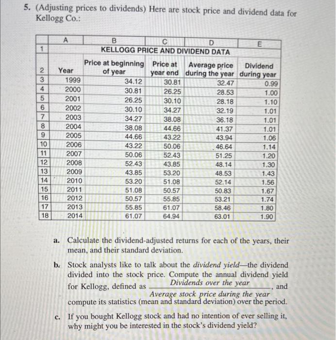 Solved 5. (Adjusting prices to dividends) Here are stock | Chegg.com