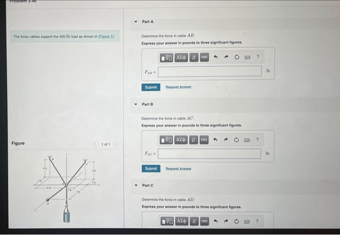 Solved The three cables support the 400 -tb load as shown in | Chegg.com