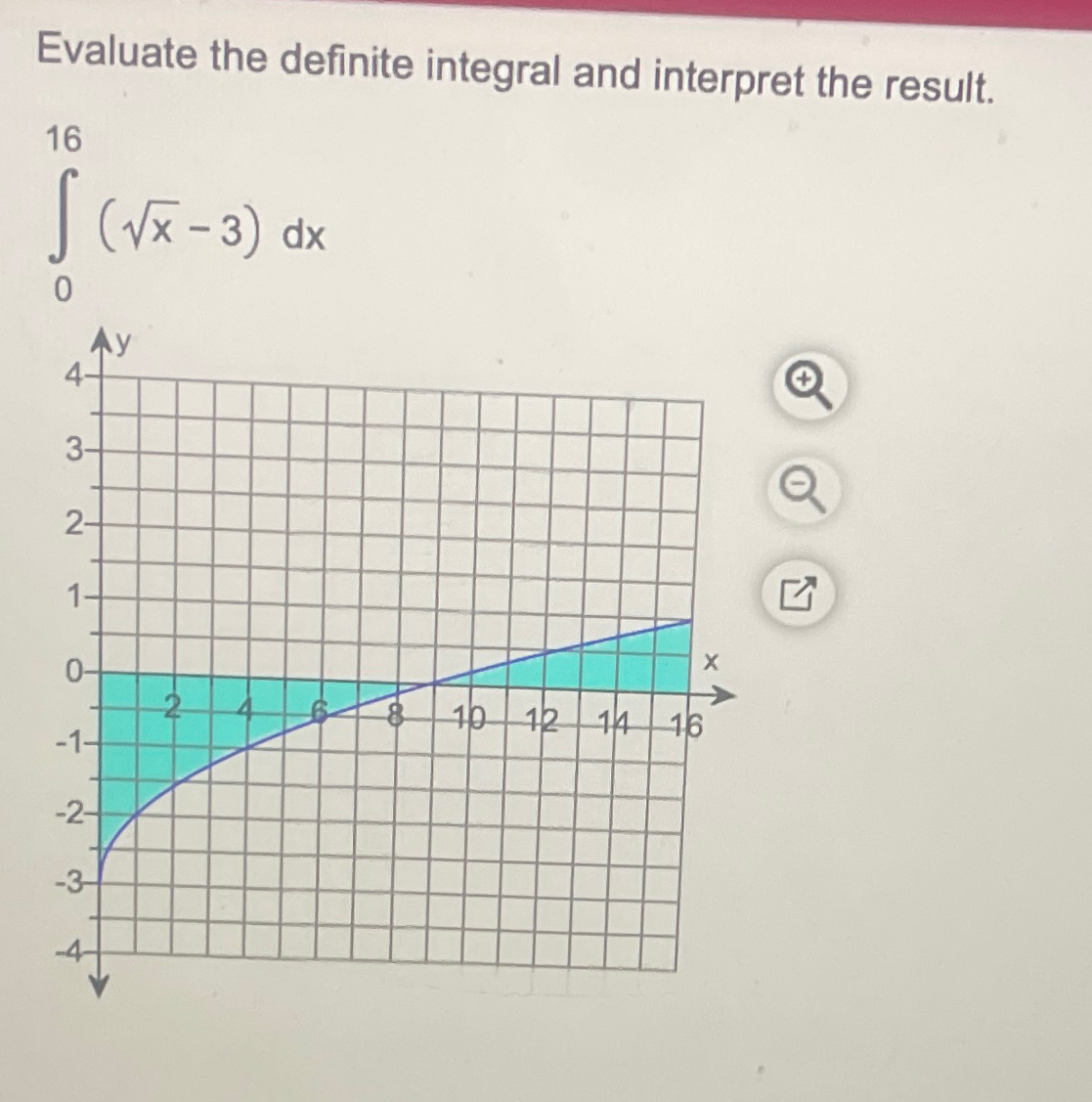 Solved Evaluate the definite integral and interpret the | Chegg.com