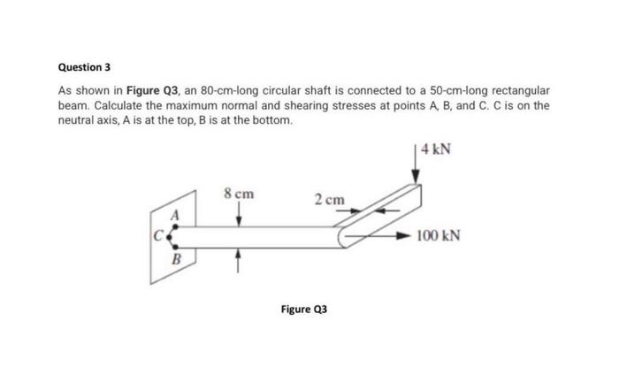 Solved As shown in Figure Q3, an 80-cm-long circular shaft | Chegg.com
