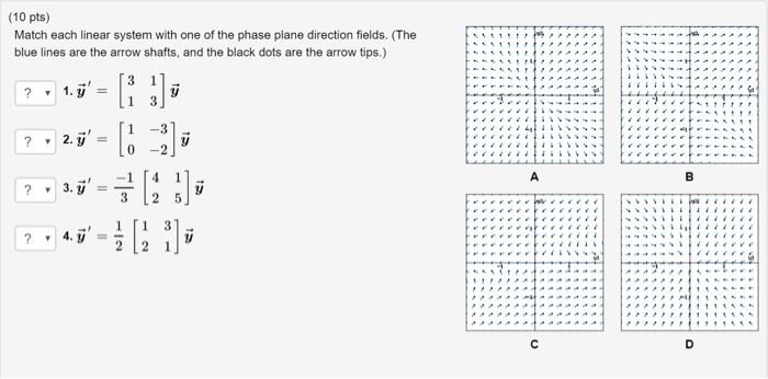 Solved 10 Pts Match Each Linear System With One Of The
