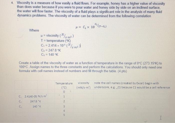 Solved 4. Viscosity is a measure of how easily a fluid | Chegg.com