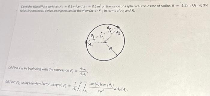 Solved Consider two diffuse surfaces A1=0.1 m2 and A2=0.1 m2 | Chegg.com