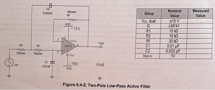 Solved Figure 6.4-2: Two-Pole Low-Pass Active Filter | Chegg.com