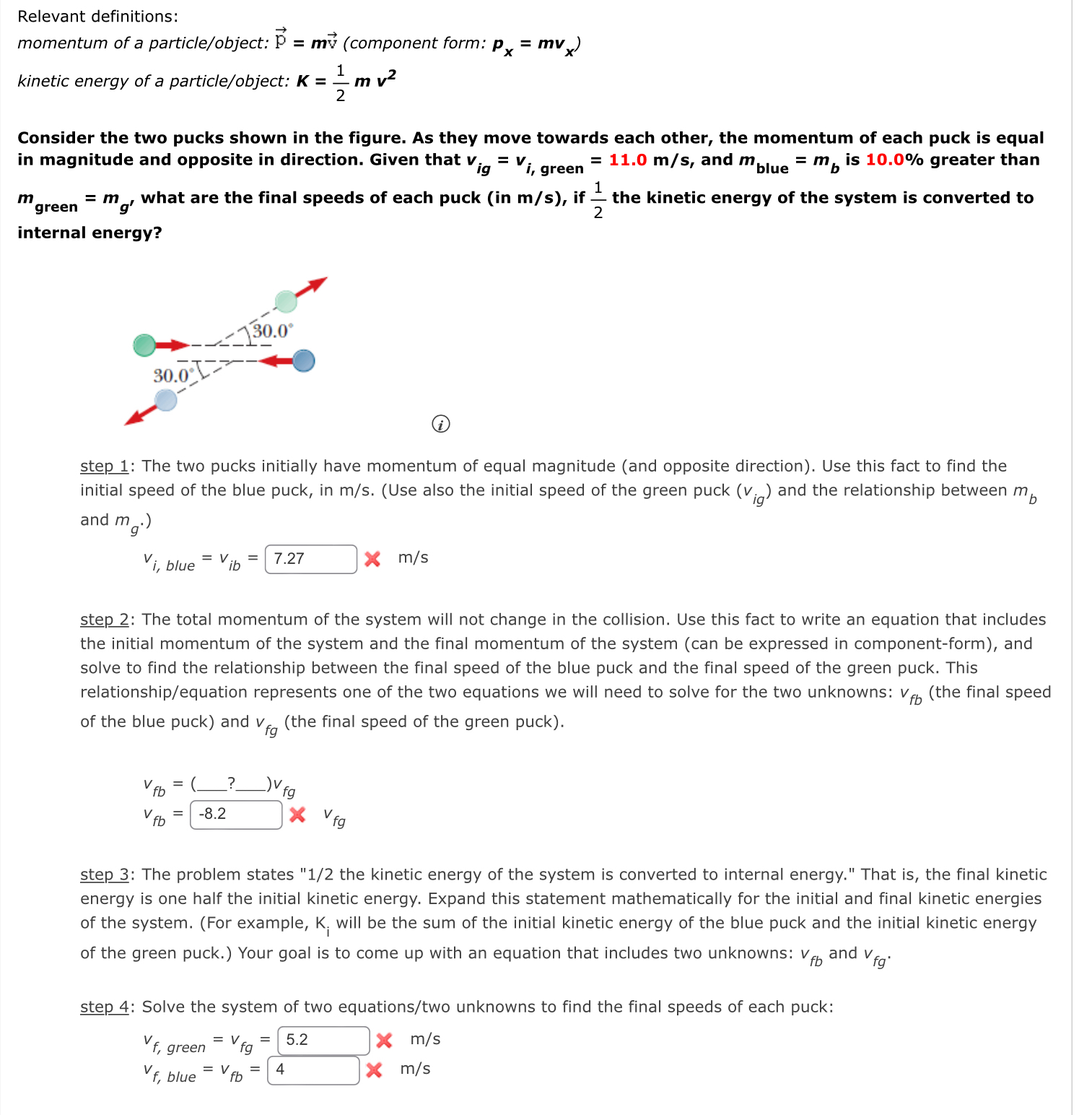 Solved Relevant definitions:momentum of a particle/object: | Chegg.com