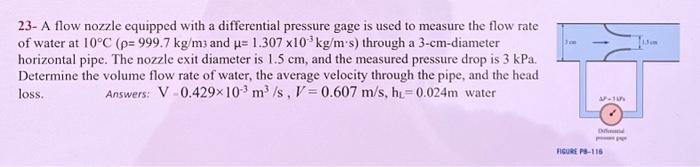 Solved 23- A flow nozzle equipped with a differential | Chegg.com