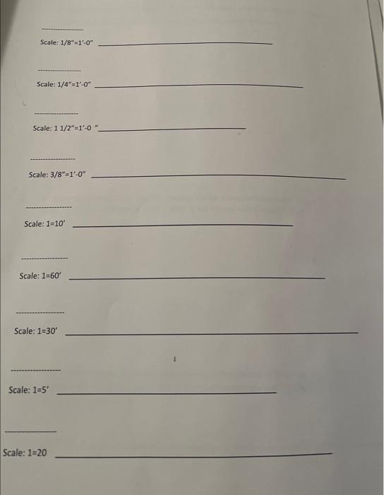 Solved Scale: 1/8∘=1′⋅0∘ Scale: 1/4N=1′−0′′ Scale: | Chegg.com