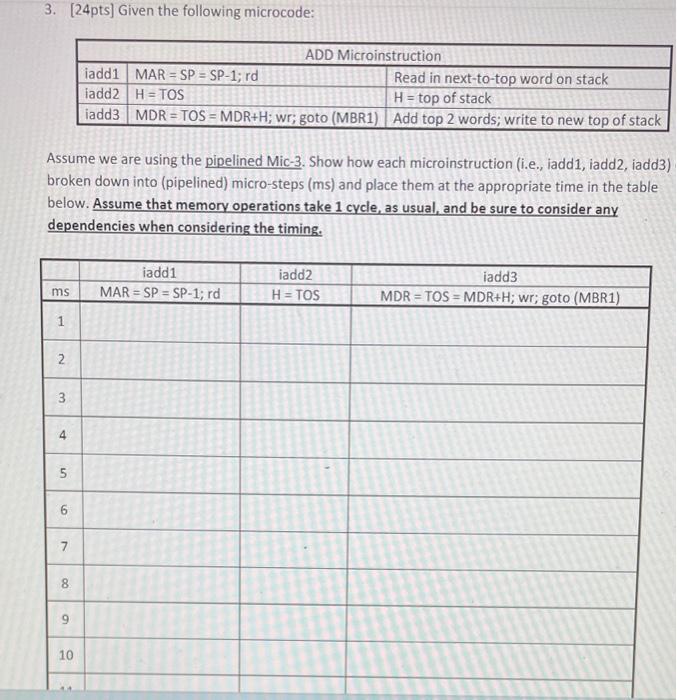 3. [24pts] Given the following microcode: Assume we | Chegg.com