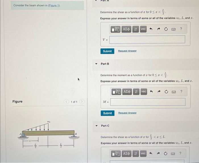 Solved Consider the beam shown in (Egure 1). Determine the | Chegg.com