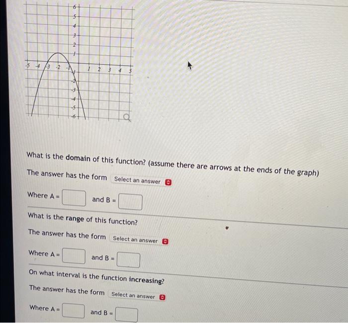 Solved What is the domain of this function? (assume there | Chegg.com