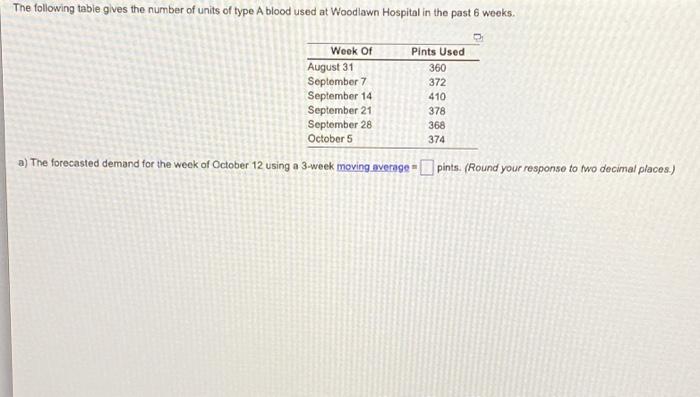 Solved The following table gives the number of units of type | Chegg.com