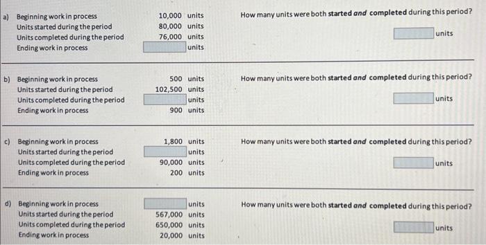 Solved a) Beginning work in process Units started during the | Chegg.com