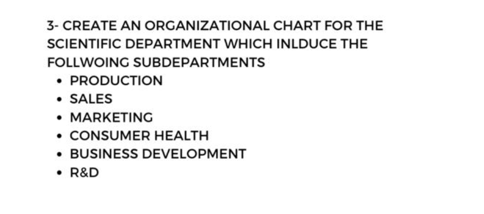 Solved 3- ﻿CREATE AN ORGANIZATIONAL CHART FOR THE SCIENTIFIC | Chegg.com