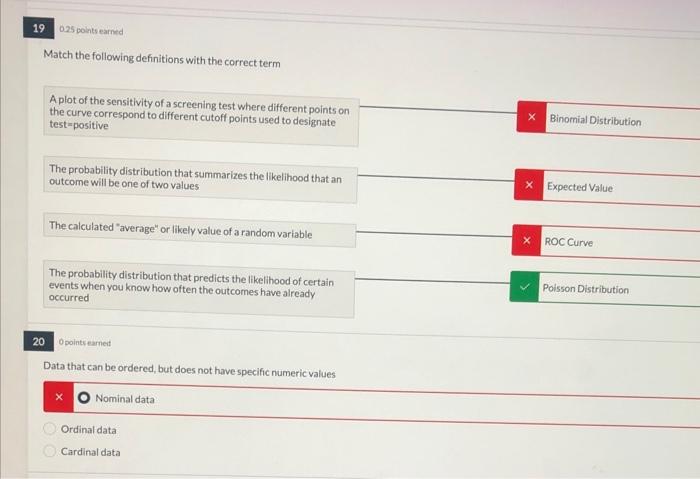 Solved Match the following definitions with the correct term | Chegg.com