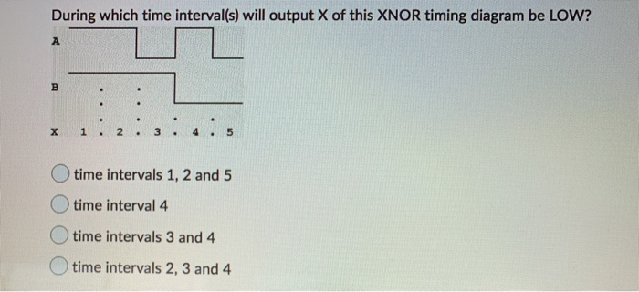 Solved During which time interval(s) will output X of this | Chegg.com